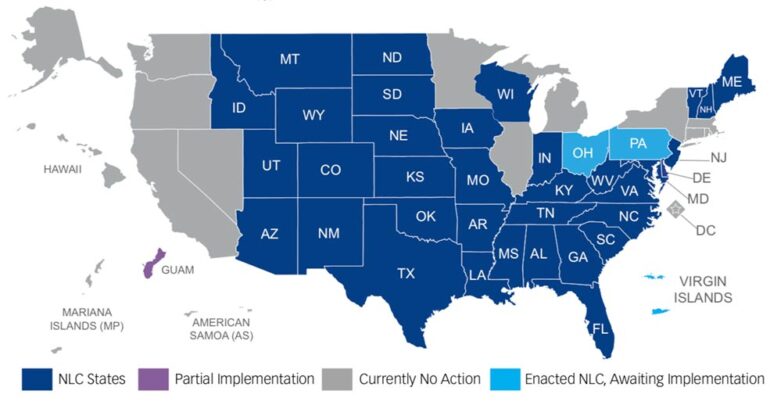What is the Nursing Licensure Compact and Who is Eligible? | ESP Personnel